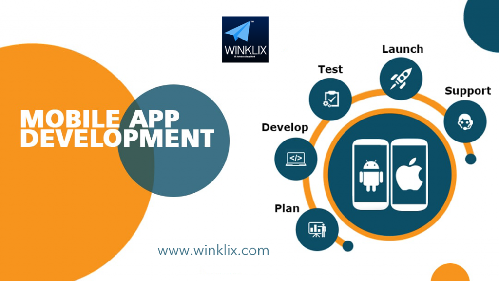 Accessibility Becoming More Crucial In Mobile App Development - Winklix - Software Development Blog
