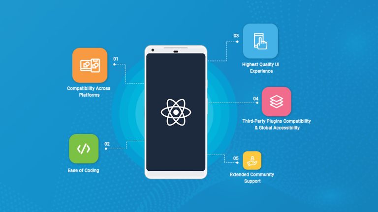 From Concept to Profit: How to Create a Winning React Native App