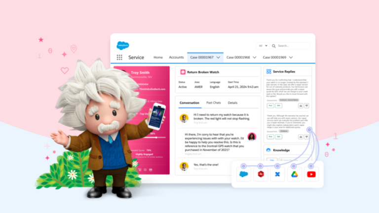 Revolutionizing Salesforce: Unifying Knowledge and Data Cloud for ...