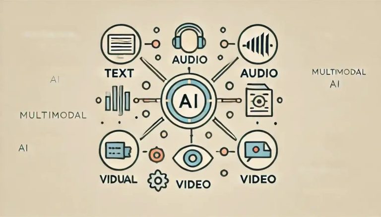 The Rise of Multimodal AI: Understanding Data Beyond Text - Winklix - Software Development Blog